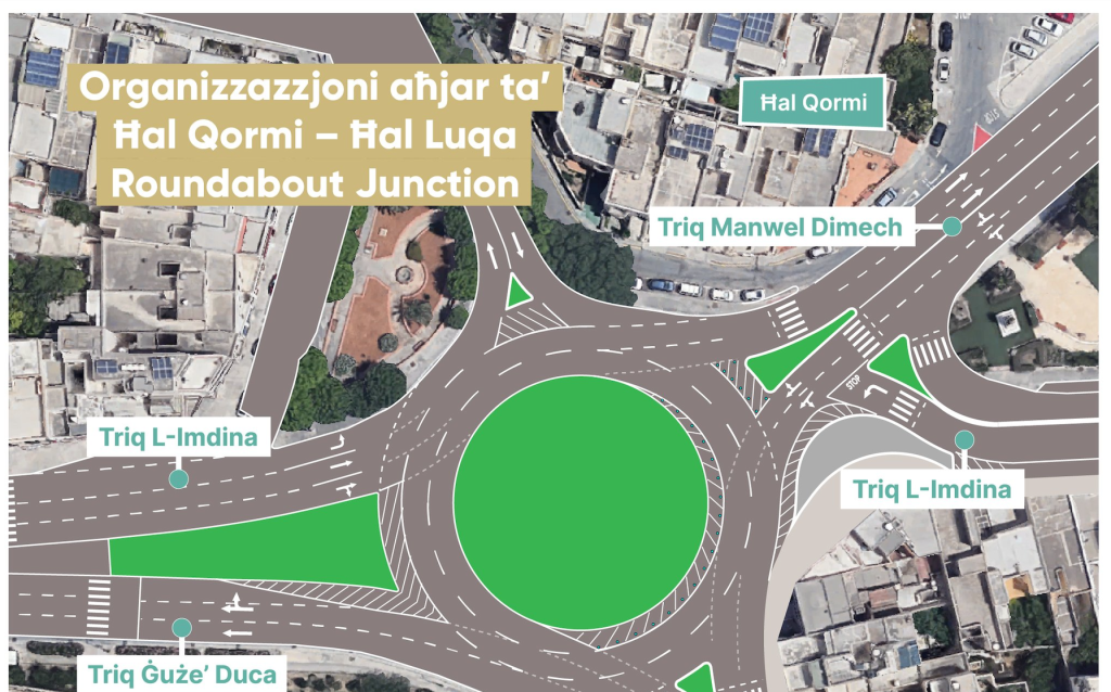 Ħidma biex jonqos it-traffiku fir-roundabout tal-junction Ħal Qormi ...